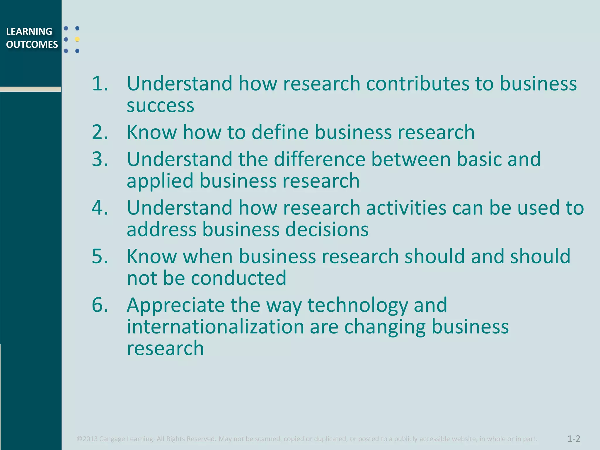 BRM 9e PPT Ch 01_Pradeep (3).pptx