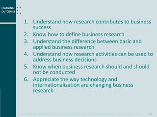 BRM 9e PPT Ch 01_Pradeep (3).pptx