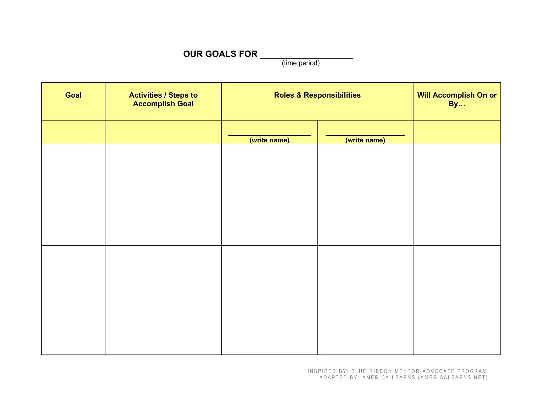 Blue Ribbon Mentor Advocate Mentor Program Goal Setting worksheet | DOC