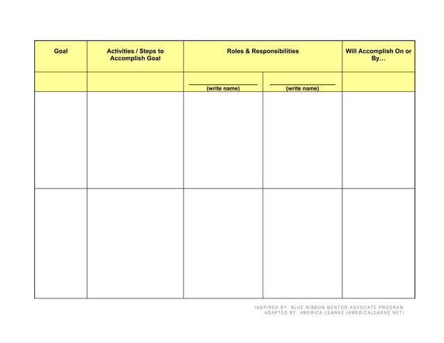 Blue Ribbon Mentor Advocate Mentor Program Goal Setting worksheet | DOC