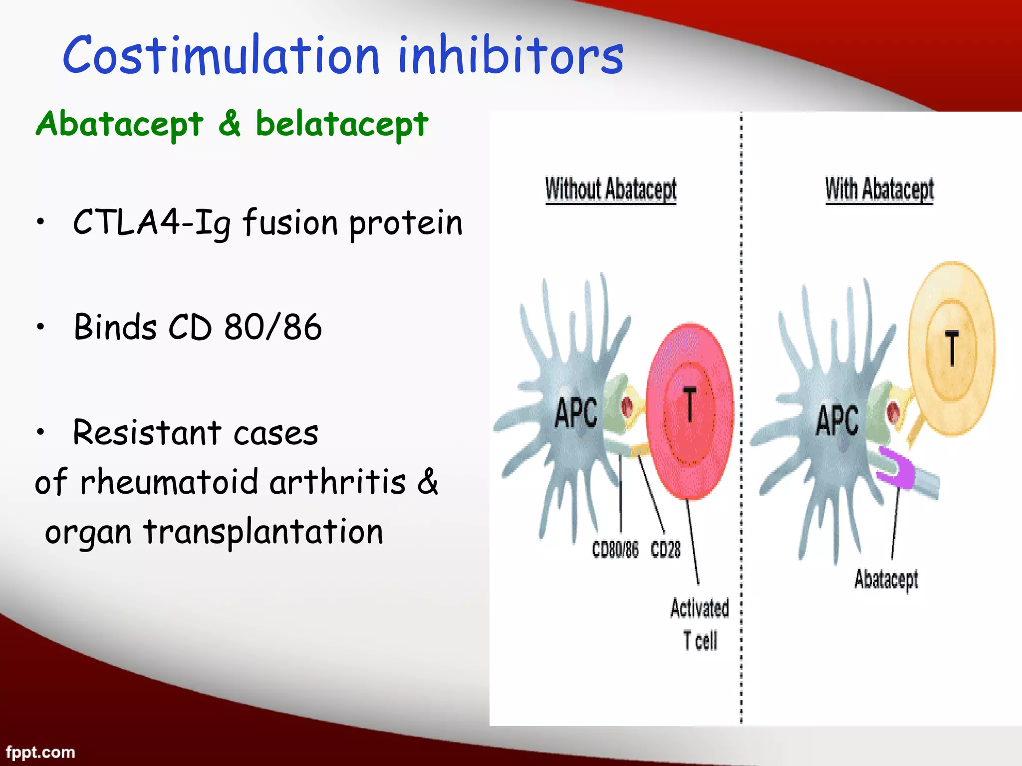 Biological response modifiers | PPT