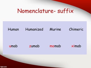 Biological response modifiers | PPT