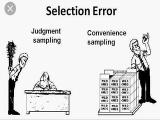 Methods of reducing sampling error-Bindu | PPTX