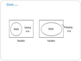 Methods of reducing sampling error-Bindu | PPTX