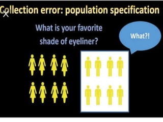 Methods of reducing sampling error-Bindu | PPTX