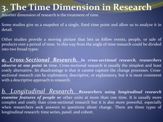 Business Research Method CLASSIFICATION OF RESEARCH | PPTX