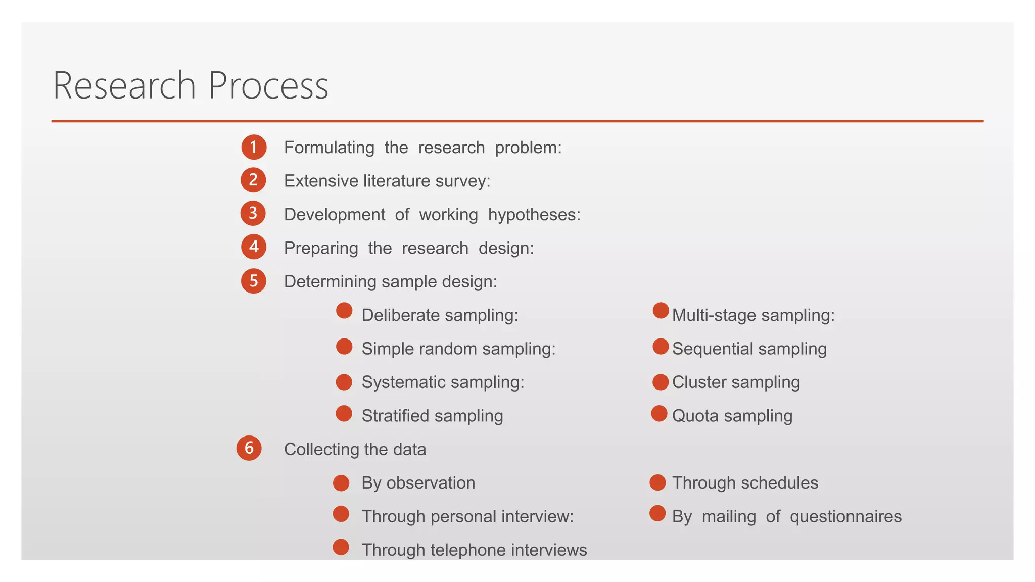 Brm chapter 1 | PPTX