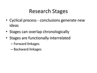 BRM Chapter 4 The Research Process .pptx