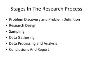 BRM Chapter 4 The Research Process .pptx