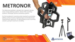 B&R Metrology Solutions Product Portfolio | PPT