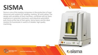 B&R Metrology Solutions Product Portfolio | PPT