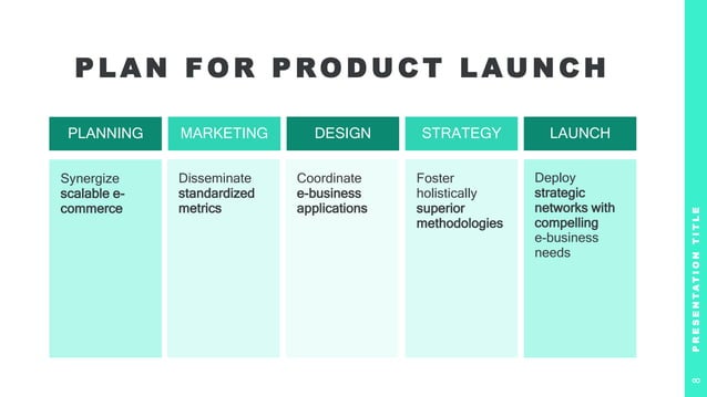 BRM Group Presentation 1.pptx