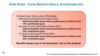 BRM in practice - A detailed case study - Stephen Townsend | PDF