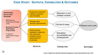 BRM in practice - A detailed case study - Stephen Townsend | PDF