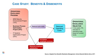 BRM in practice - A detailed case study - Stephen Townsend | PDF