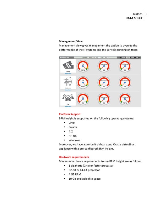 Brm insight data_sheet | PDF