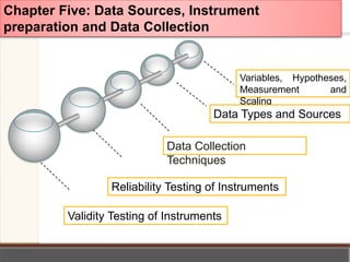 BRM_ Instrument Preparation and Data Collection.ppt