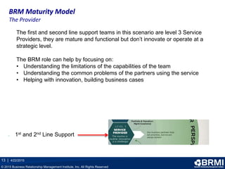Brm interaction with the business and provider teams | PPT