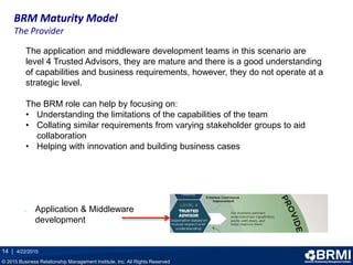 Brm interaction with the business and provider teams | PPT