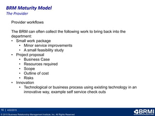 Brm interaction with the business and provider teams | PPT