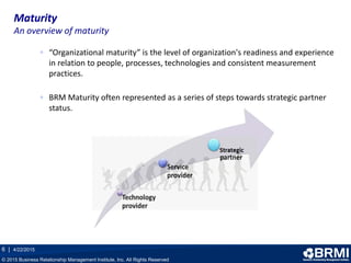Brm interaction with the business and provider teams | PPT
