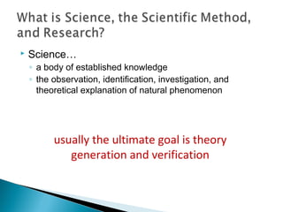 Business research methodology introduction | PPT
