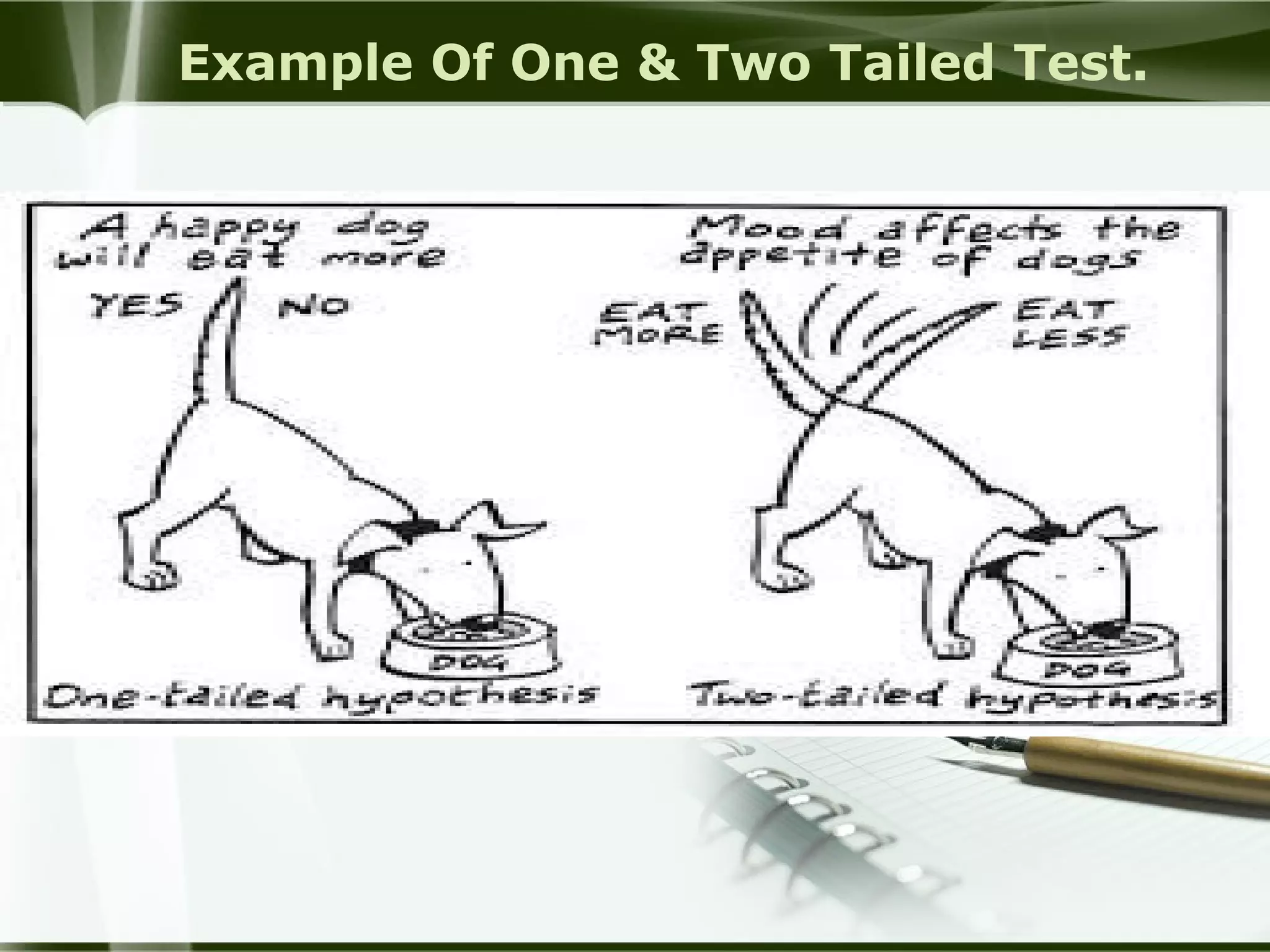 Brm (one tailed and two tailed hypothesis) | PPT