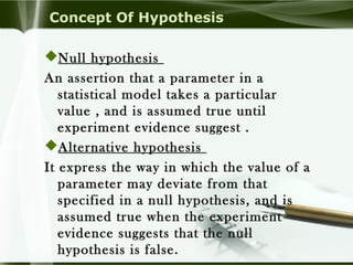 Brm (one tailed and two tailed hypothesis) | PPT