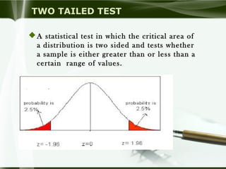 Brm (one tailed and two tailed hypothesis) | PPT