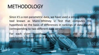 brm ppt.pptx | Infectious Diseases | Diseases and Conditions
