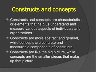 BRM PPT BBA Cali cut university brm.pptx