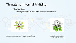 15th batch NPTI Validity & Reliablity Business Research Methods | PPT