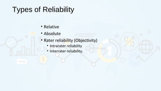 15th batch NPTI Validity & Reliablity Business Research Methods | PPT