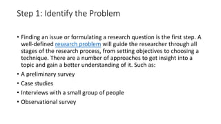 BRM PPT 1.pptxbufyf6f7f6fydyddddfftsr6sidfg | PPT