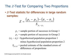 BRM_PPT_Ch_formulas.pptdjdjdjdjdjdjsjsjejejs | PPT