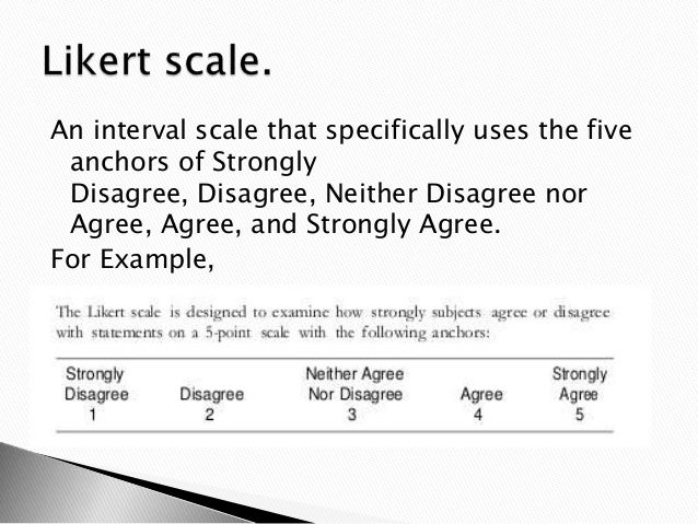 Presentation on Rating scale