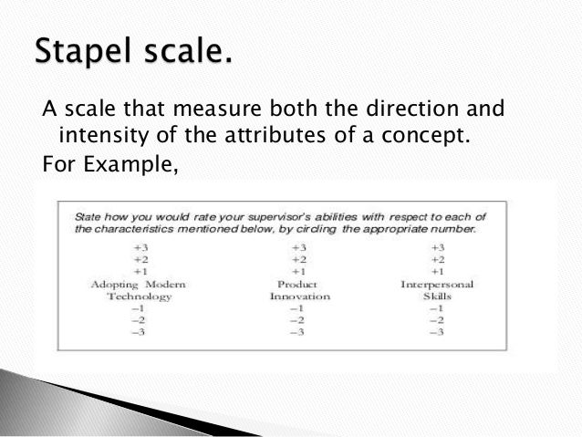 Presentation on Rating scale