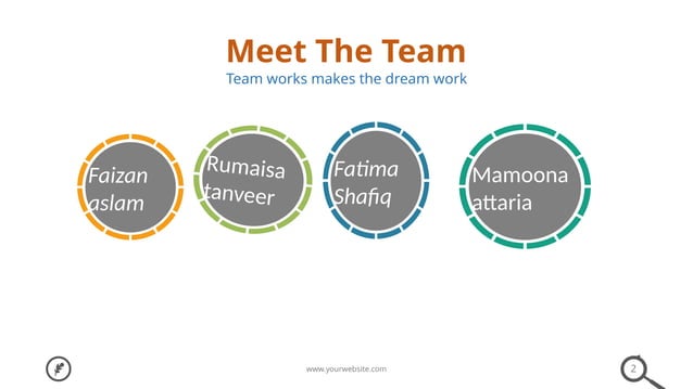 BRM presentation slides.pptx for BBA 5 student | PPTX