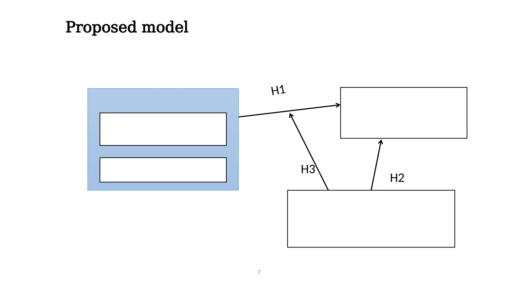 BRM Presentation Template for the Research.pptx