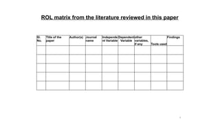 BRM Presentation Template for the Research.pptx