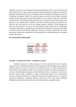Facebook vs google+ | PDF