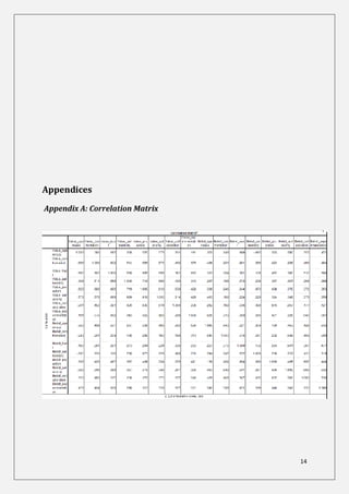 A study on OCTAPACE culture | PDF