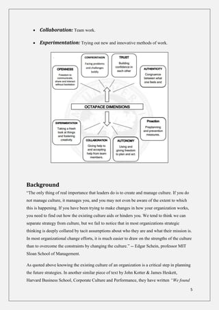 A study on OCTAPACE culture | PDF