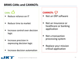 BRMS – Power of Business Agility | PPT