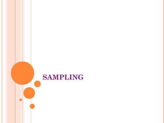 Brm sampling techniques | PPT