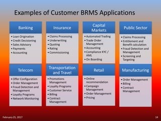 Brms basics | PPT