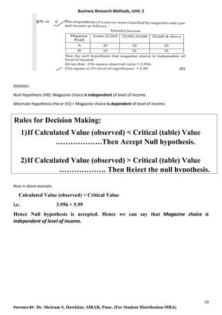 Brm unit.5 data.analysis_interpretation_shriram.dawkhar.1 | PDF