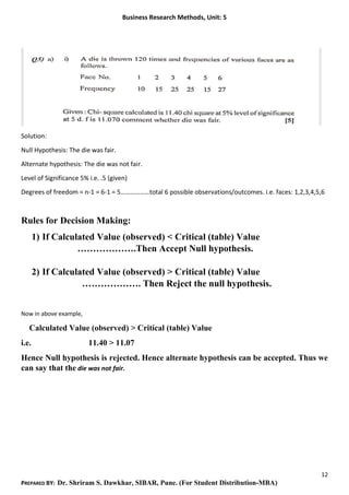 Brm unit.5 data.analysis_interpretation_shriram.dawkhar.1 | PDF