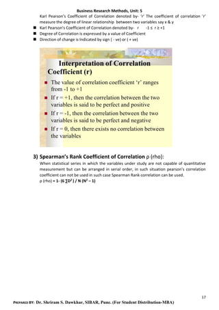 Brm unit.5 data.analysis_interpretation_shriram.dawkhar.1 | PDF