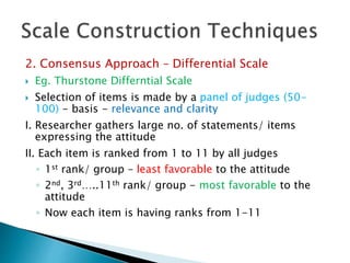 BRM Unit 2 Measurement.pptx